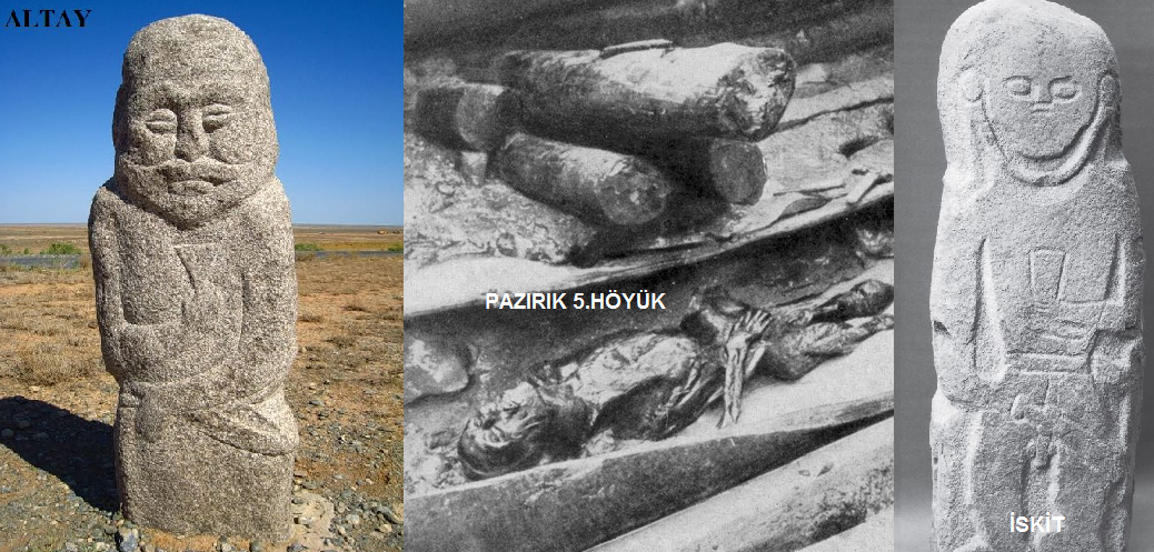 TARİH VE ARKEOLOJİ: SCYTHiANS iNDO-iRANiAN? OR TURANiAN TURKS?