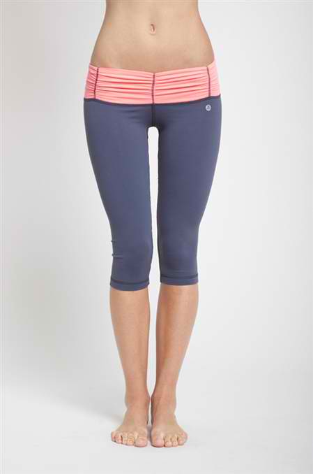 Thinspo- Getting started