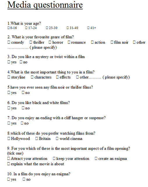 RHYS HAYMAN: May 2011