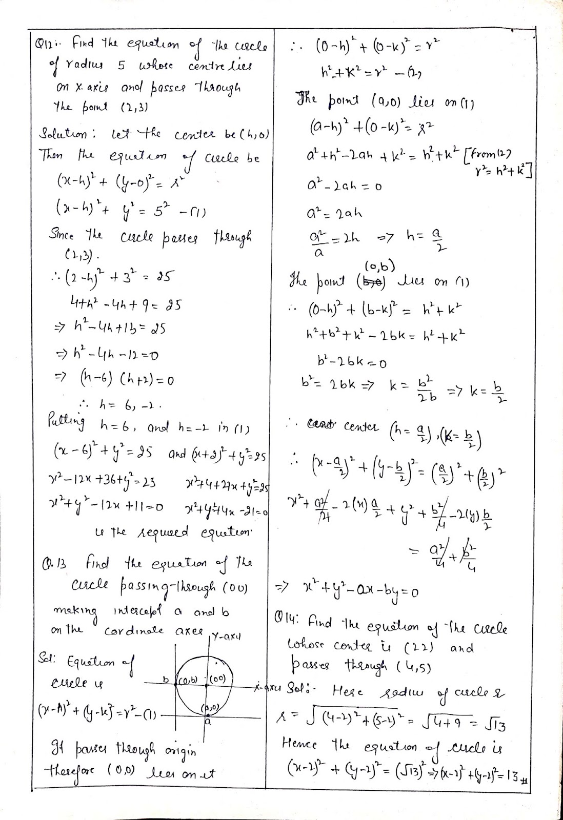 Conic Sections Handmade Notes - Class 11 Maths