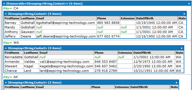 C Linq Grouping Data