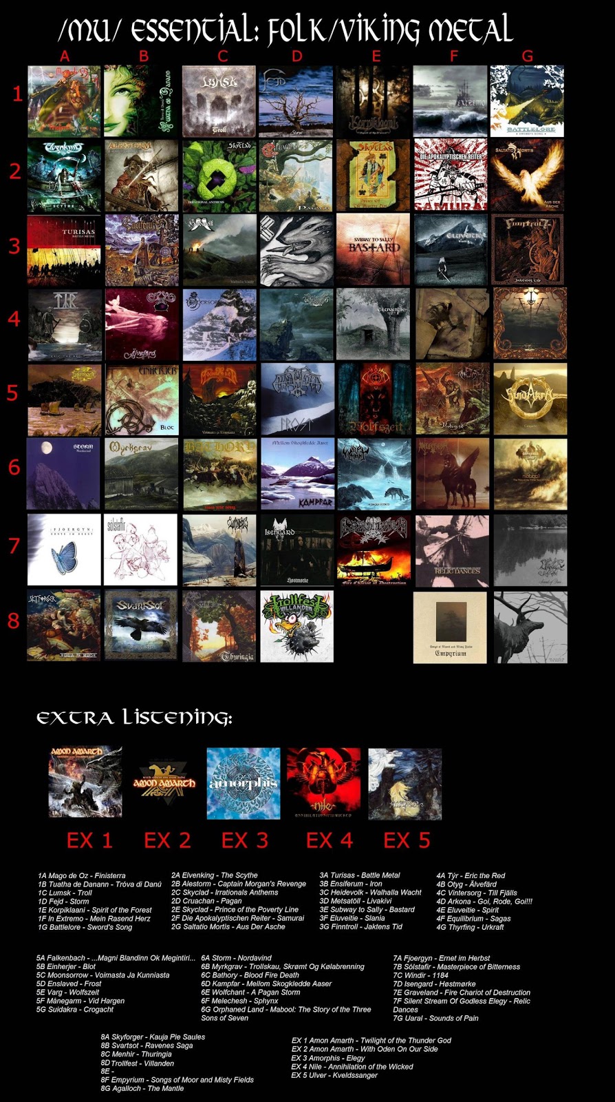 /mu/core: Essential Folk/Viking Metal