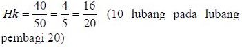 Soal rumus kecepatan putar pada mesin frais - Teknik Pemesinan