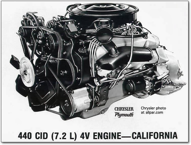 Garage 75: BIG BLOCK !!!! 440 MOPAR