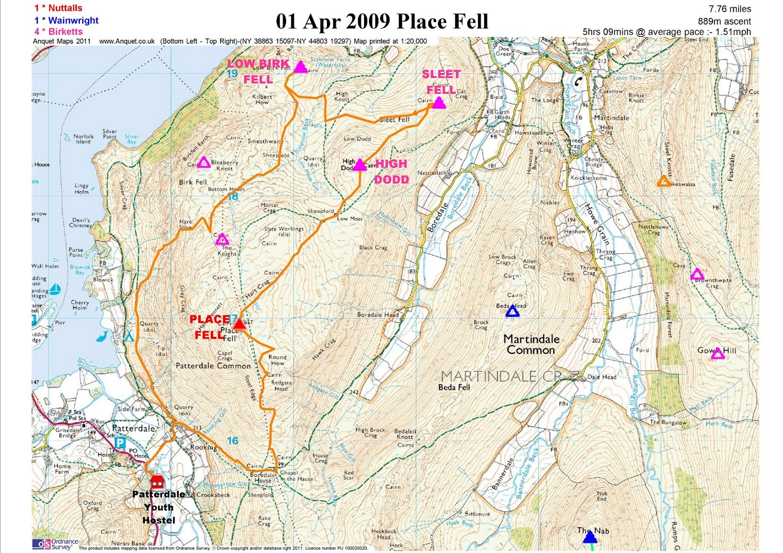 Peak Bagging and Long Distance Walking in the UK and Spain: Place Fell