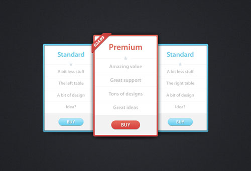 150 Free Photoshop PSD Files | Design Inspiration | PSD Collector