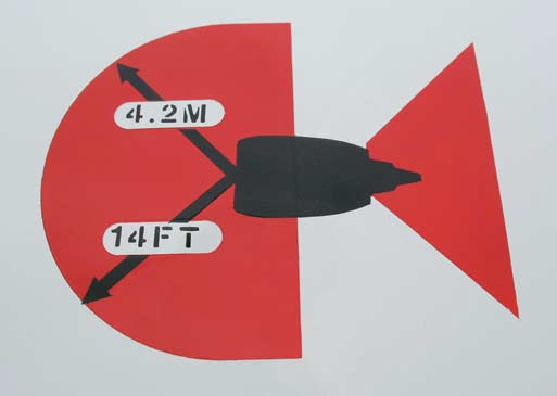 Becoming an Engineer: Keep away from jet engine