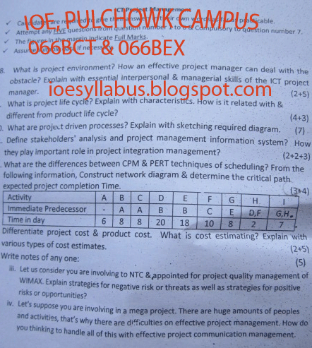 BCT IV/I Test Question | IOE Syllabus