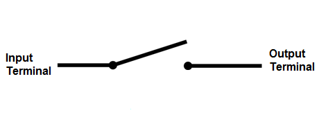 8051 Microcontroller: 8051 SWITCH INTERFACE