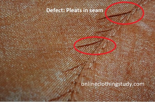 List of Garment Defects with Images