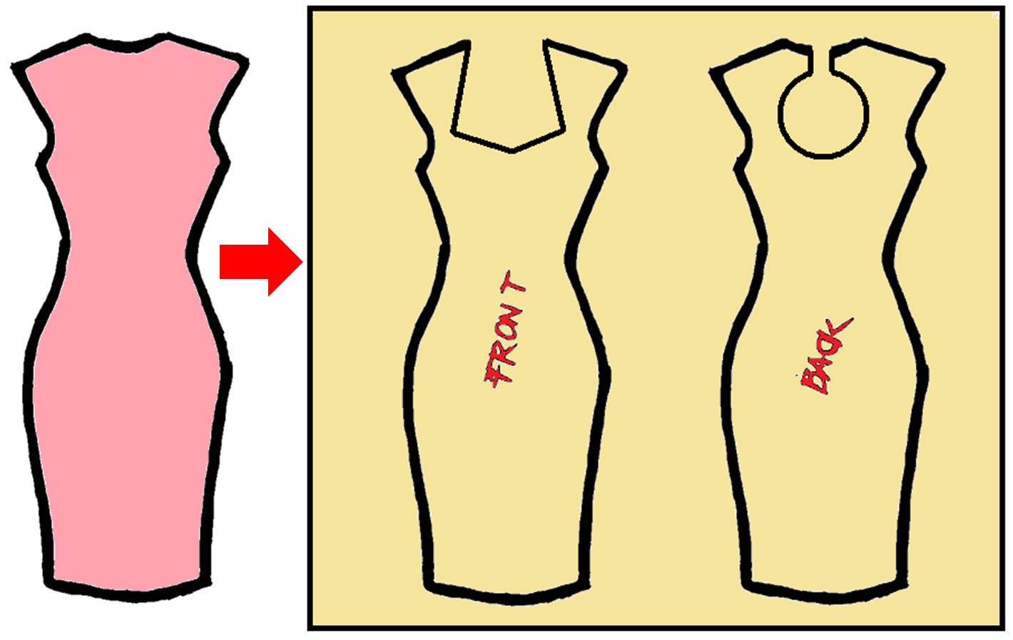 Ichigo Chic: Reversible Dress Tutorial