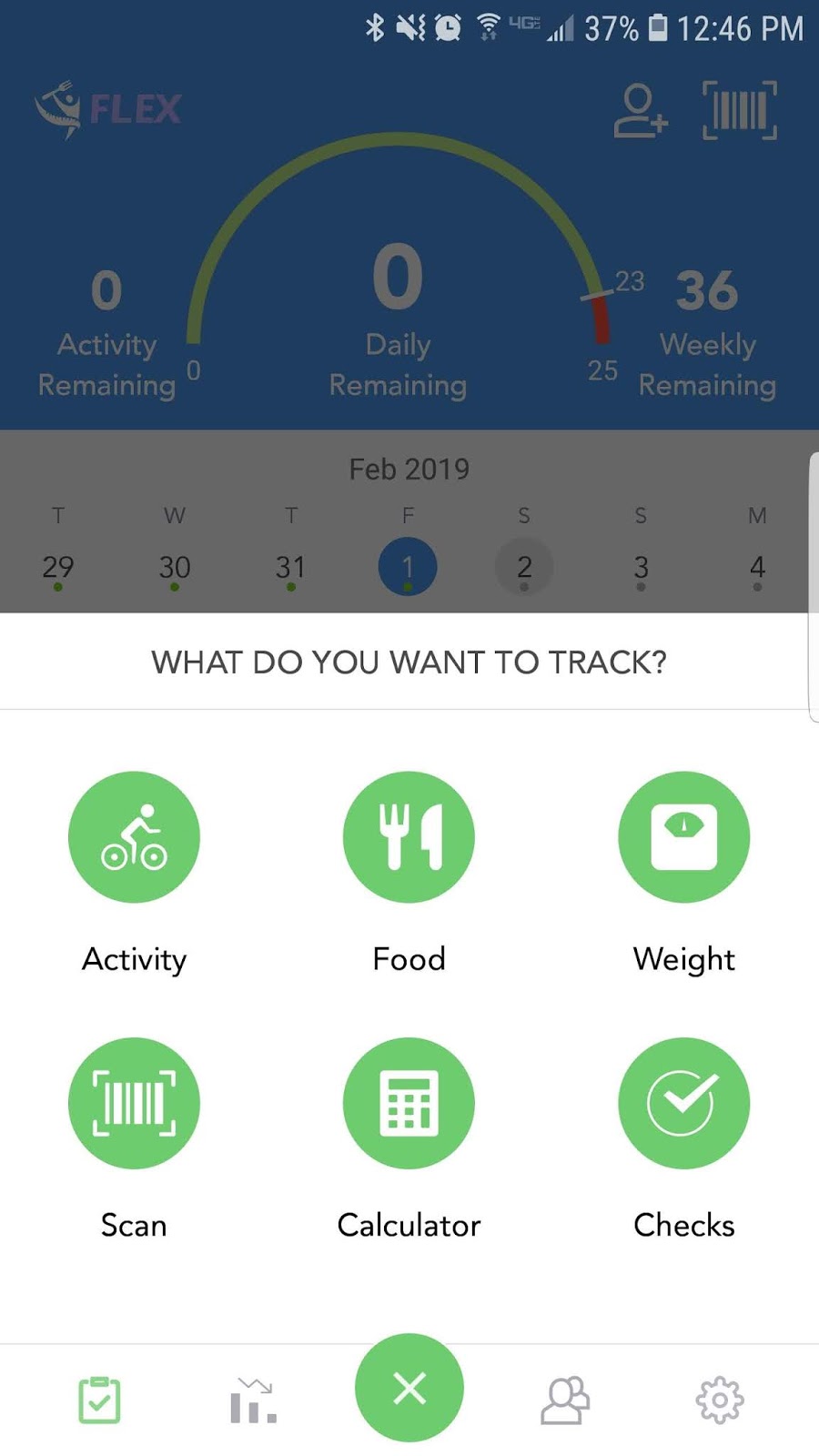 Frugal weight loss solutions - itrackbites review