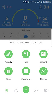 Frugal weight loss solutions - itrackbites review