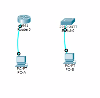 Lab - Initializing and Reloading a Router and Switch - Cisco Packet ...