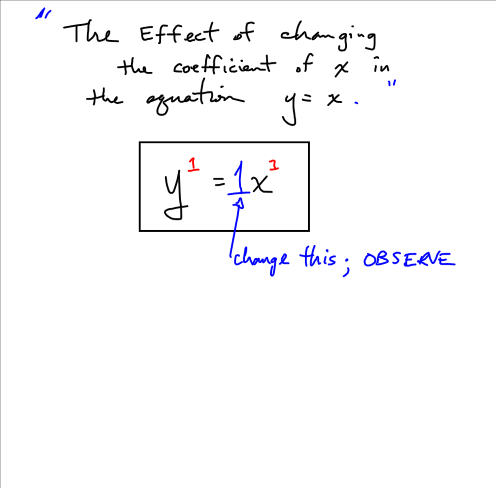 Grade 10 Applied PreCalculus Cheetah: The Effect Of Changing The ...