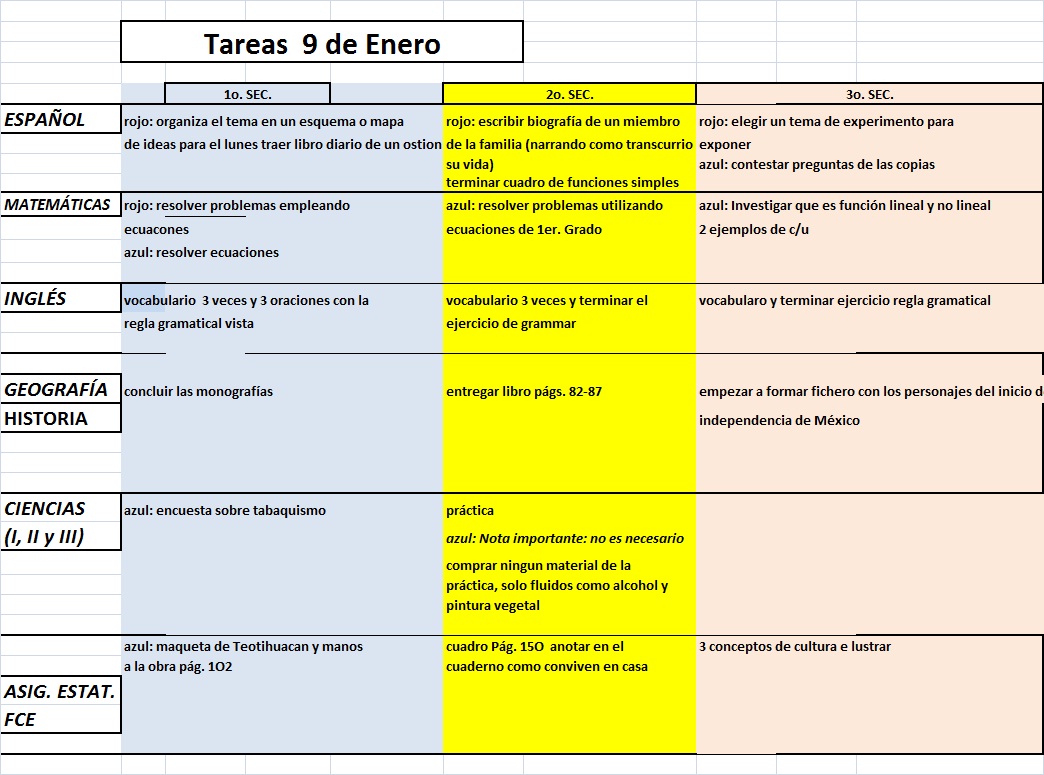 Secundaria Tareas: TAREAS 9 DE ENERO