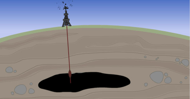 Learning Geology What Is Petroleum Reservoir And How Does It Stores Oil learning-geology-what-is-petroleum-reservoir-and-how-does-it-stores-oil