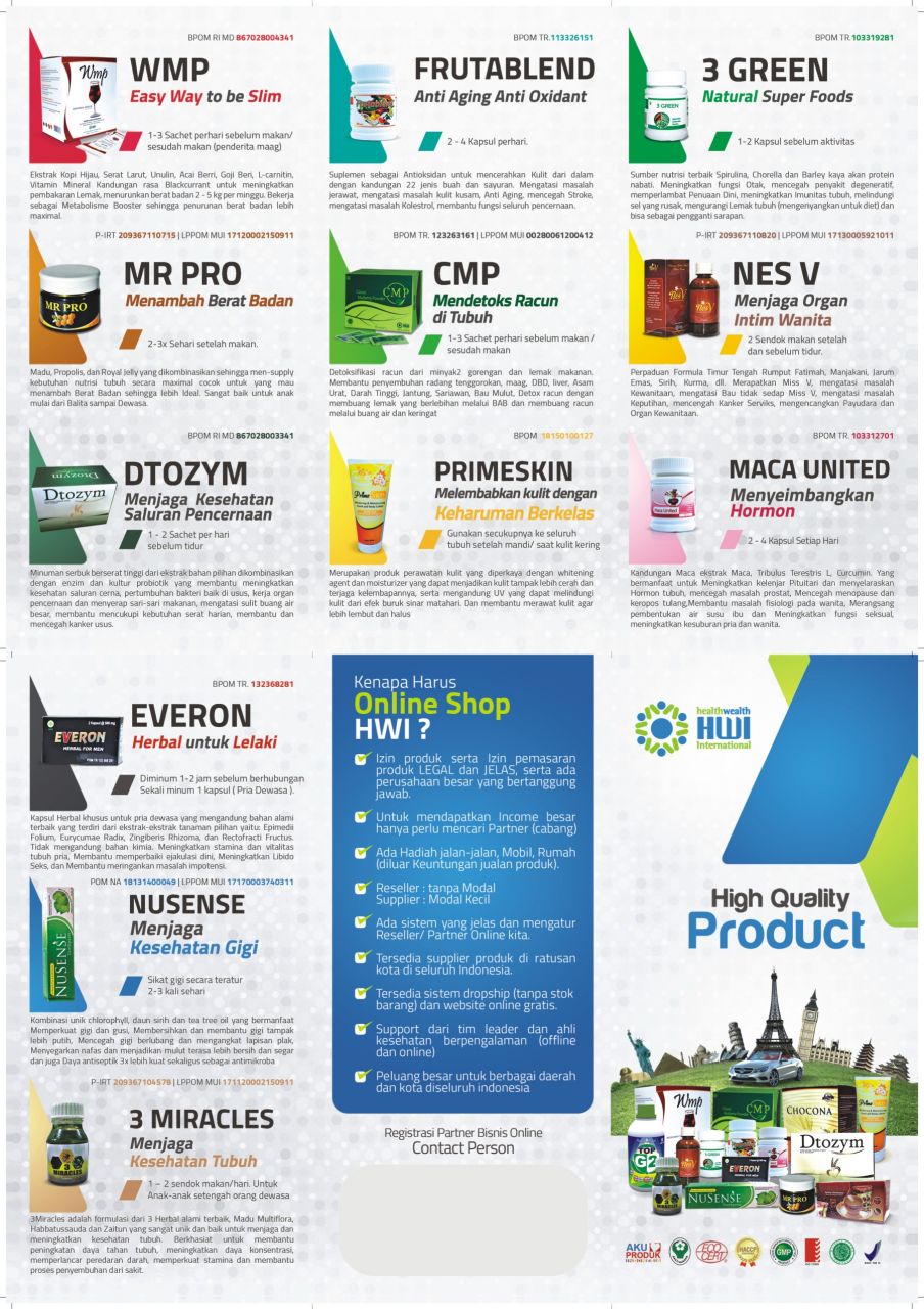 Tentang Produk-Produk HWI: Mengenal Produk HWI dan Khasiatnya Secara Umum