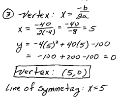 OpenAlgebra.com: Free Algebra Study Guide & Video Tutorials: Graphing ...