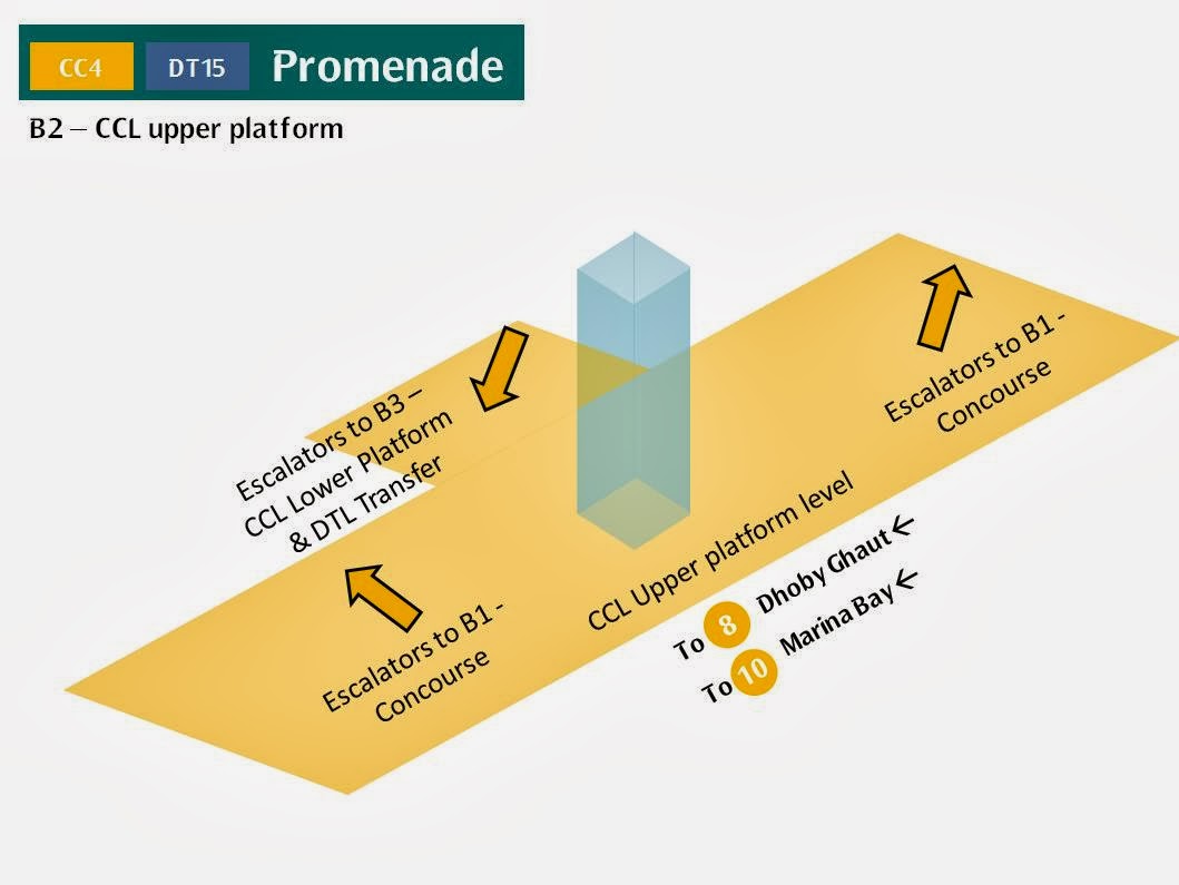Downtown Line Construction: Transfers on Downtown Line 1