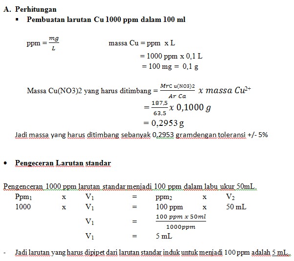 Laporan Penentuan Kadar Cu dalam Sampel Metode AAS - osaaa999 Blog