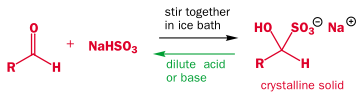 Chemistry: Attacking C=O with sodium bisulfite