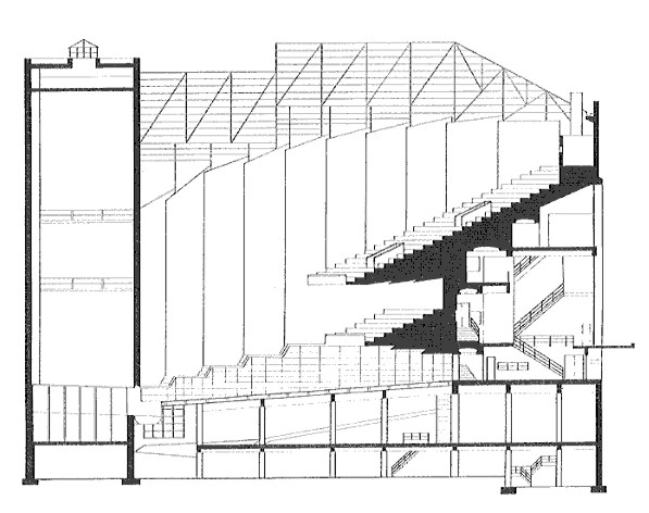 noticias arquitectura / blog: Moderna Buenos Aires / Cine y Teatro Gran ...