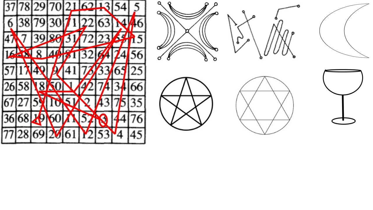 Bruxaria Sem Dogmas: Sigilos usando quadrado mágico da lua