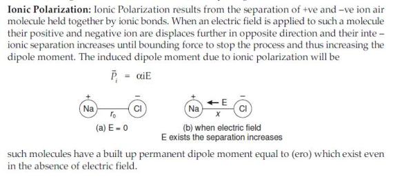 Vedupro: Different Types of Polarization Mechanism in Dielectrics .......