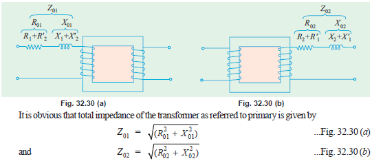 TRANSFORMER- resistance and Leakage Reactance