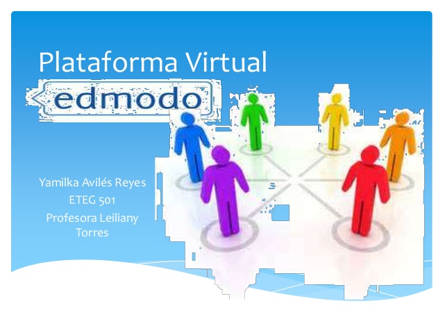 blog de edmodo: VENTAJAS Y DESVENTAJAS DE LA PLATAFORMA EDMODO