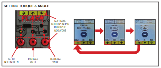 Advanced Bolting Solutions Pvt Ltd: Electric Torque Wrench- Operation ...