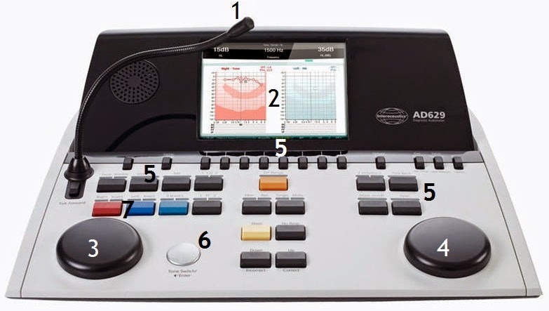 Audiómetro y Generalidades ~ Audiología didáctica para estudiantes