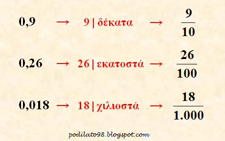 ΔΕΚΑΔΙΚΟΙ ΑΡΙΘΜΟΙ