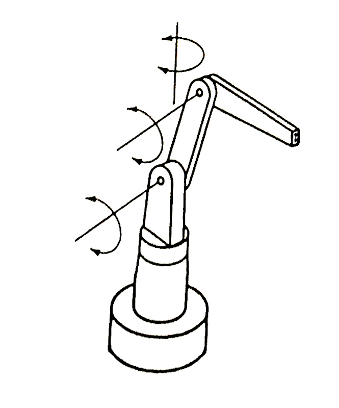 Digital Fabrication for Designers: Robots