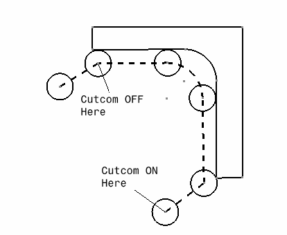 LEARNING CNC STRATERGIES AND TIPS: G40 G41 and G42 Cuttercompensation