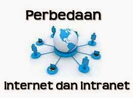 Perbedaan Internet dengan Intranet | wrigrammer