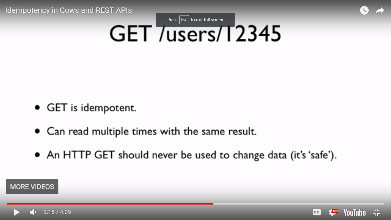 Developers Field What Is Idempotence In Rest Api