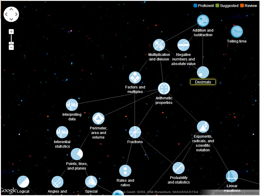 UCZY.info :: uczyć nowocześnie: KHAN Academy - jak zacząć