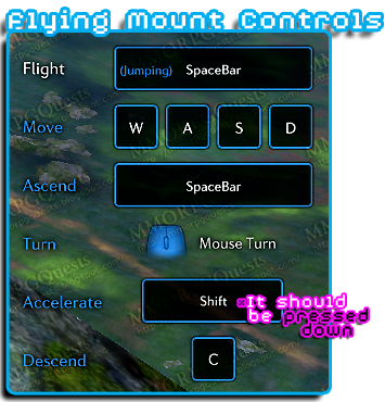 Tera Online: Flying Mount Quest! ~ ММÖŘРĢ Qύεşтş
