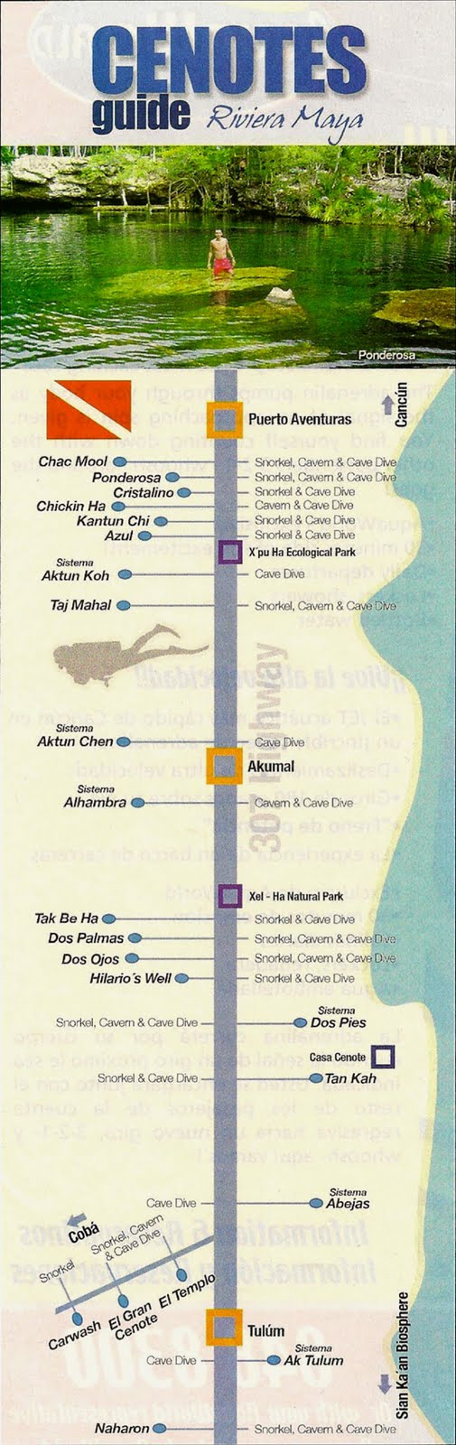 Travel Info: Cancun, Mexico