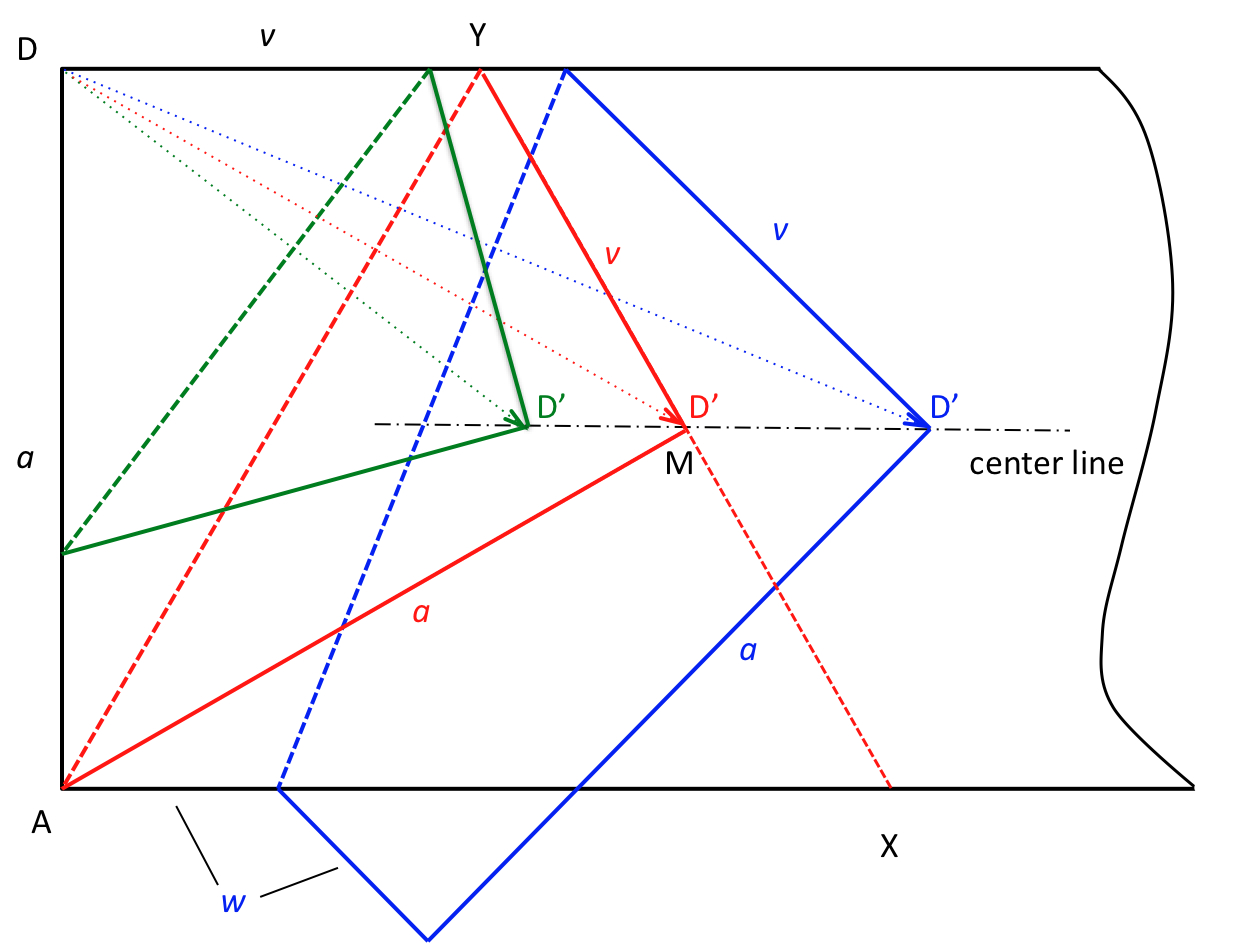 Equilateral Triangle from Candy Wrapper: Folding Triangles