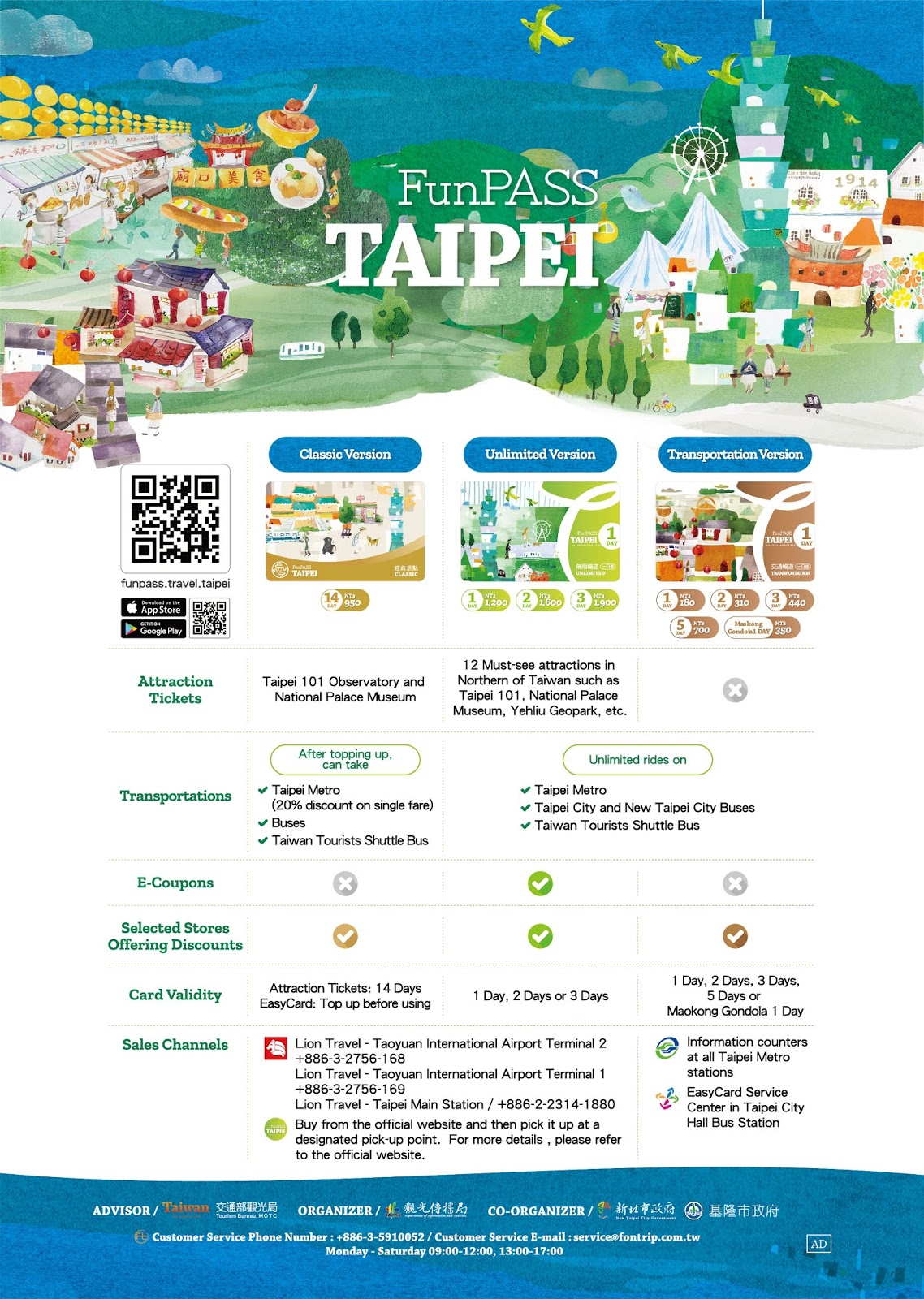 The Perfect 3 Days TAIPEI ITINERARY using the TAIPEI UNLIMITED FUN PASS (Taiwan Travel Guide ...