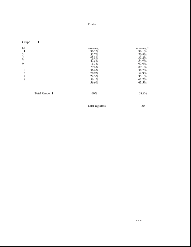 BI bits: Pentaho Report Designer