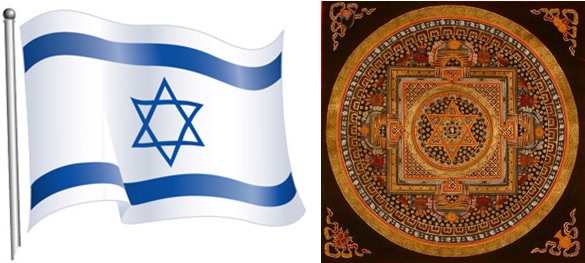 Cele mai cunoscute simboluri ale lumii + documentar (RO)