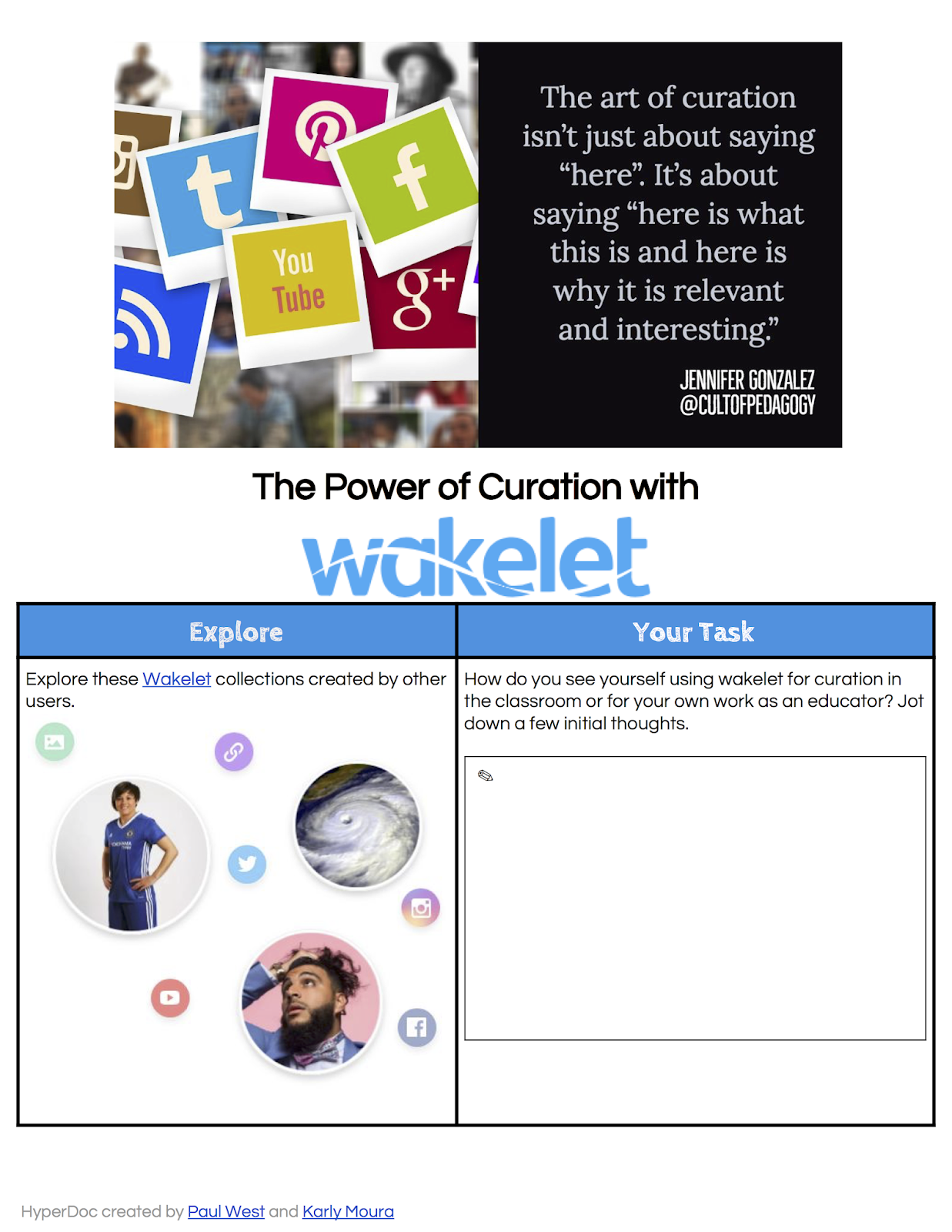 Teaching, Tech and Twitter: The 5th C: Teaching the art of curation with Wakelet