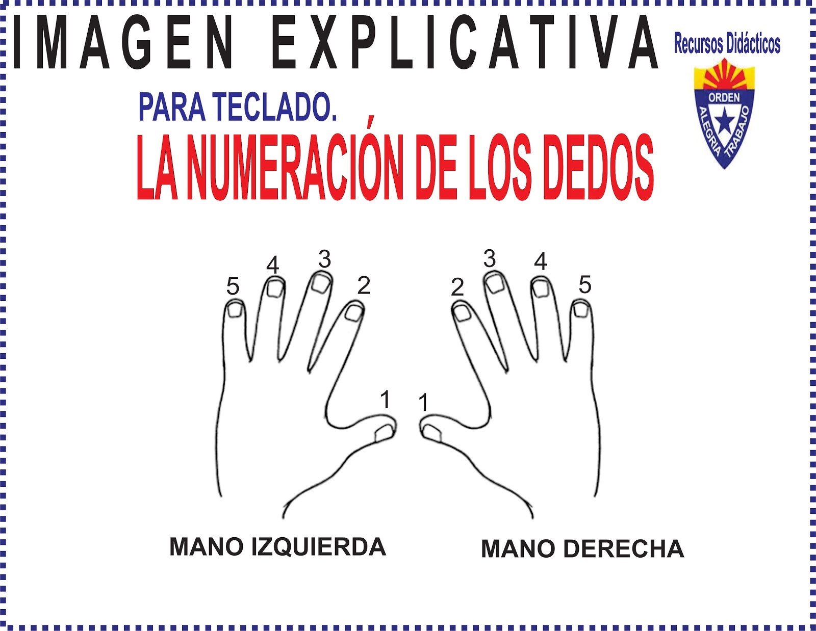 CLASE DE MÚSICA UBICA TU APRENDIZAJE