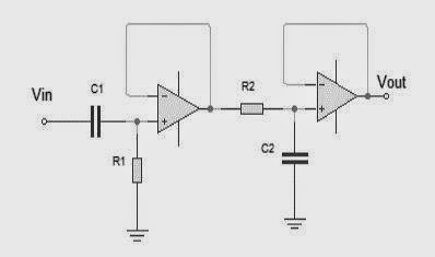Riyan Electrical Engineering: Rangkaian band pass filter