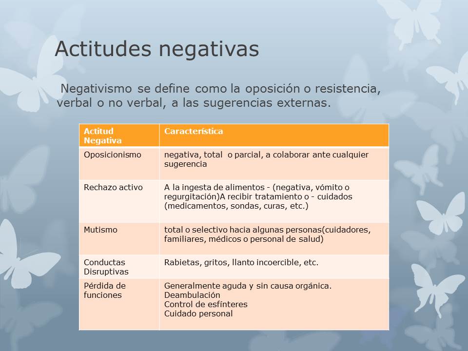 Actualidades en Psicología: Edad Psicológica
