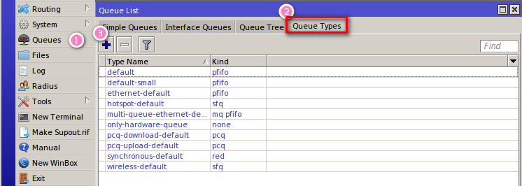 Management Bandwidth : Simple Queue With PCQ